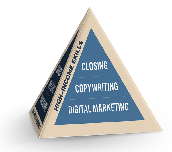 Advanced Wealth Triangle - The Dan Lok Shop